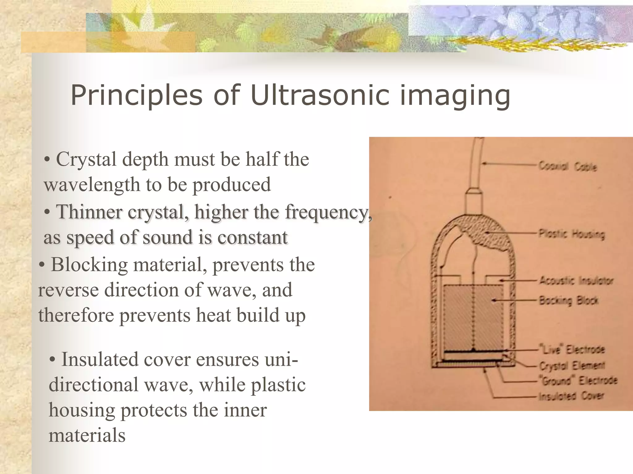 Basics of Diagnostic Ultrasound | PPT
