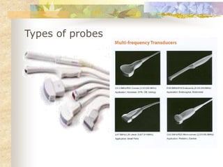 Basics of Diagnostic Ultrasound | PPT