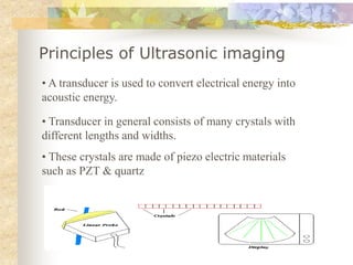 Basics of Diagnostic Ultrasound | PPT
