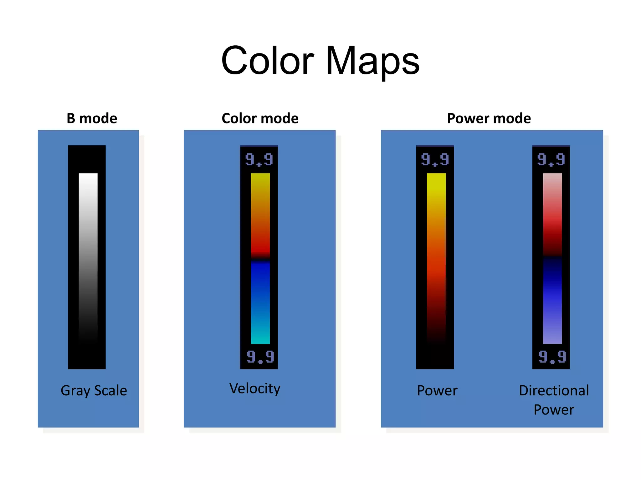 Ultrasound Basics.pptx