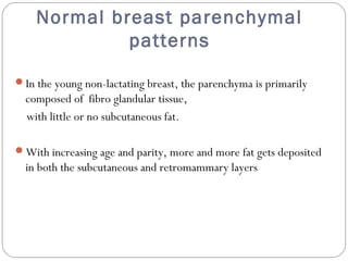 Ultrasound breast mass | PPT