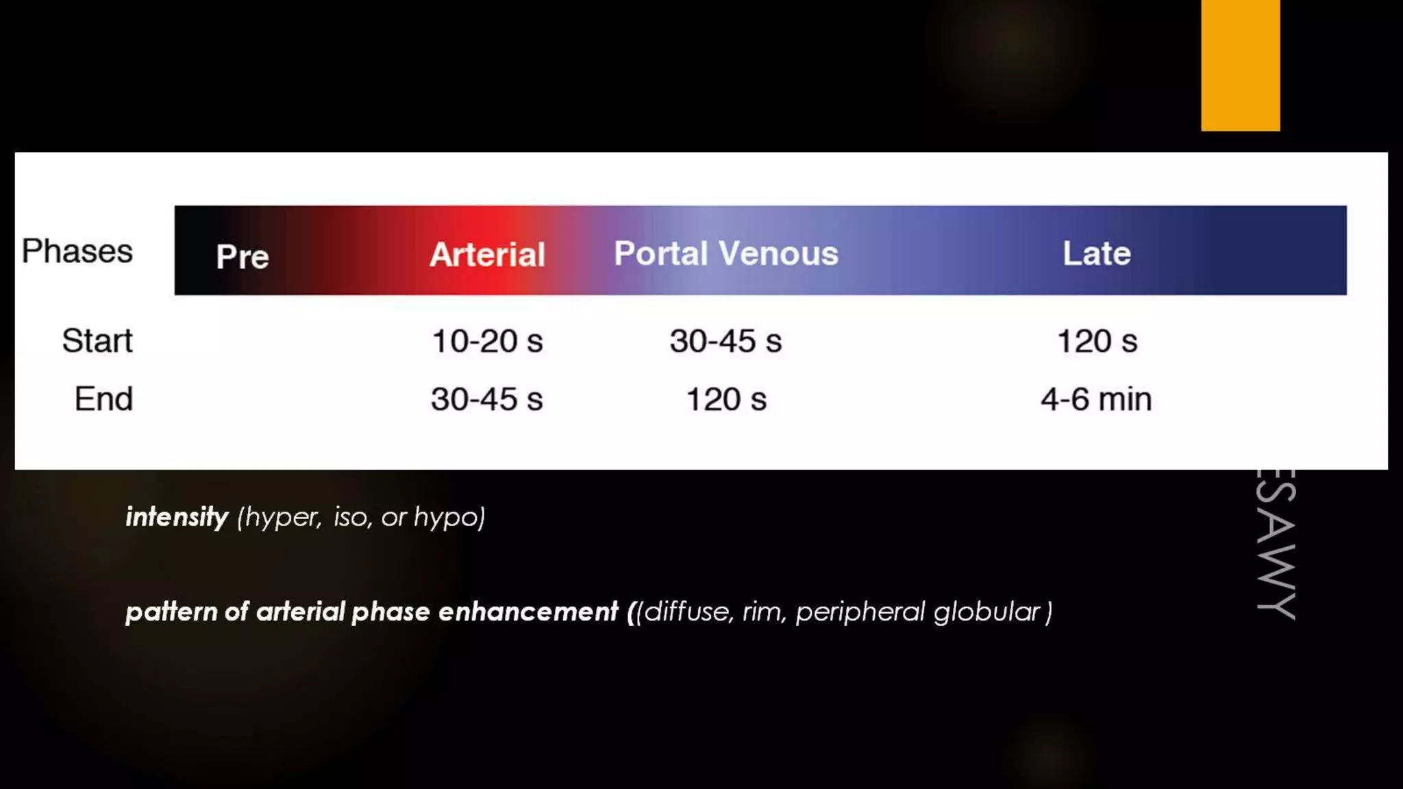 Ultrasound diffuse liver disease all things fibrosis,cirrhosis,us scoring,ce lrad,fibroscan ...