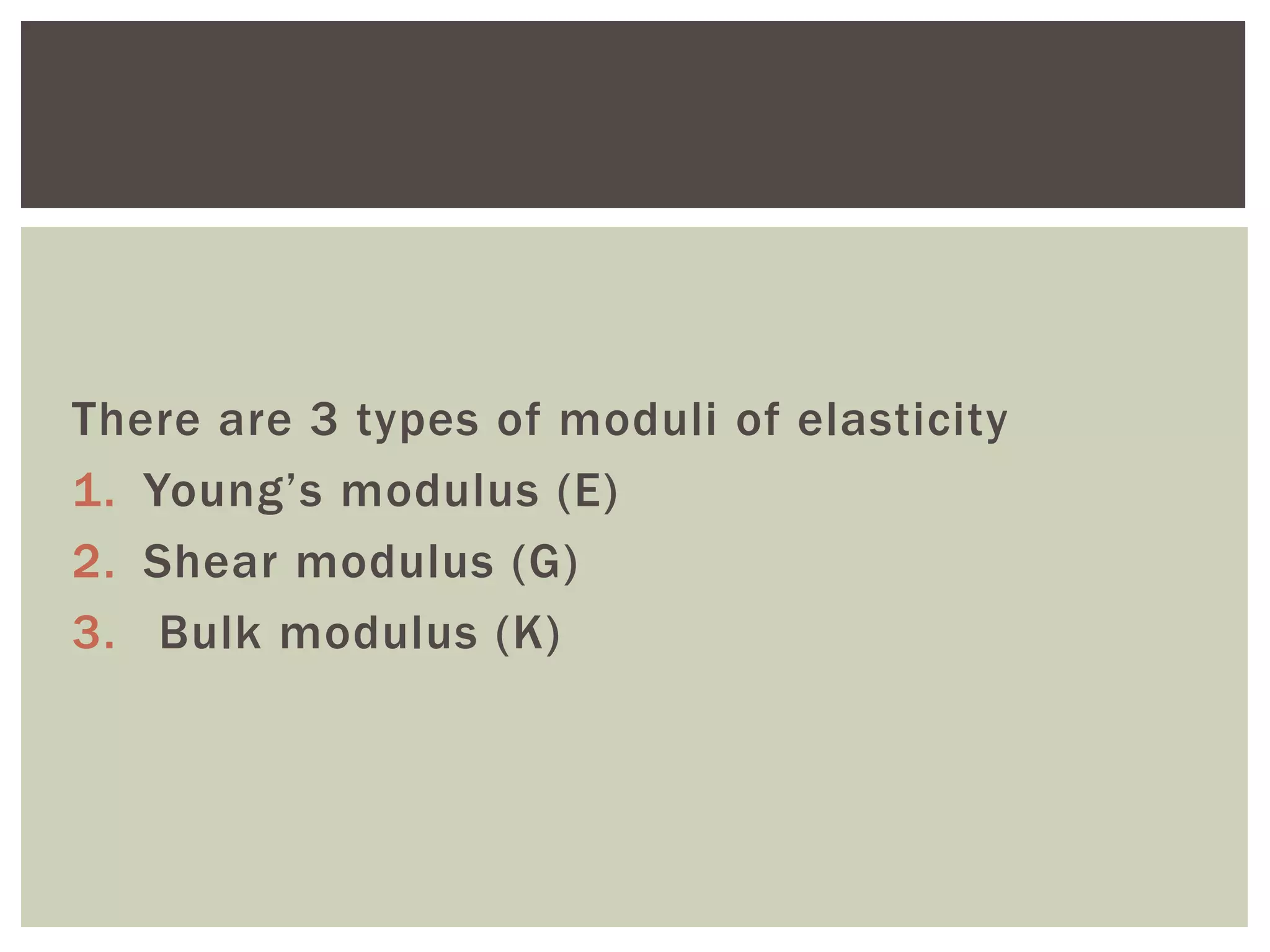 Ultrasound Elastography: Principles, techniques & clinical applications ...