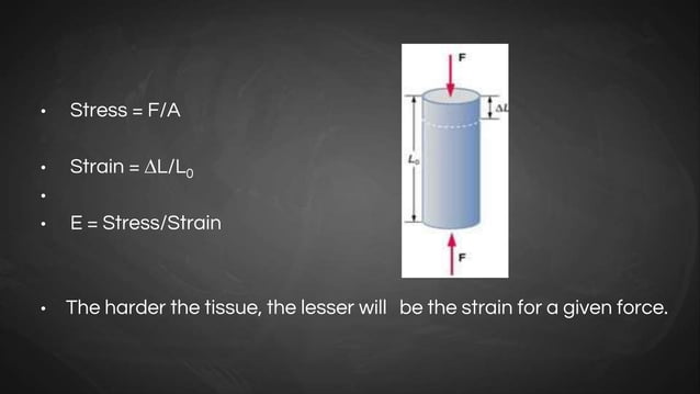 Ultrasound elastography | PPTX | Physics | Science