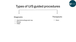 ultrasound guided procedures ( aspiration ) | PPTX
