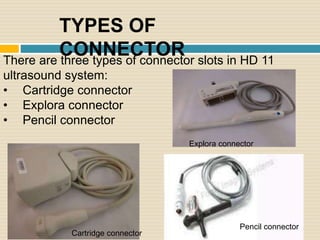 Ultrasound imaging | PPTX