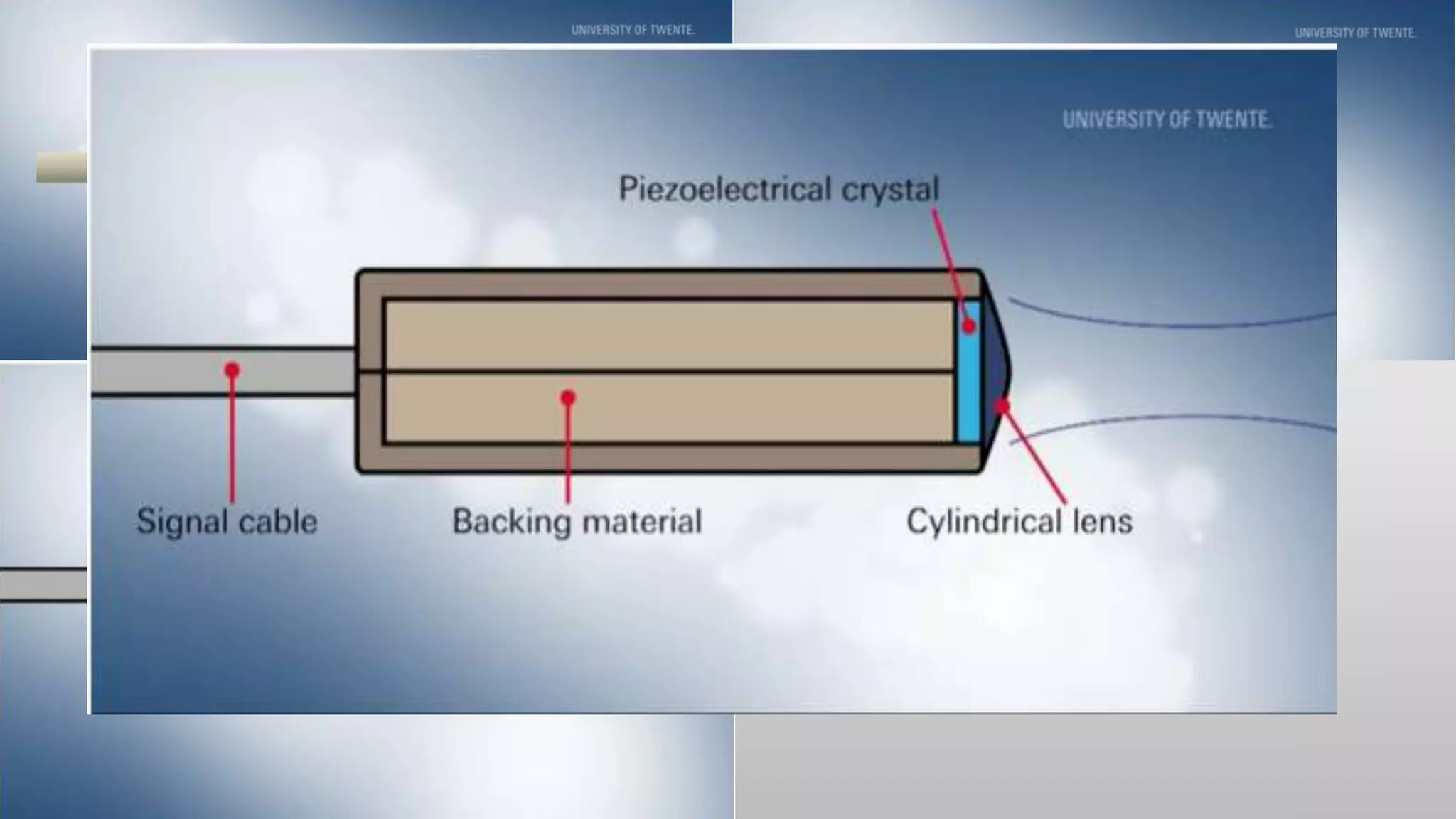 Ultrasound imaging | PPTX