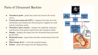 ULTRASOUND IMAGING.pptx