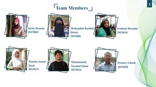 An Overview on Ultrasound Imaging Technique | PPTX