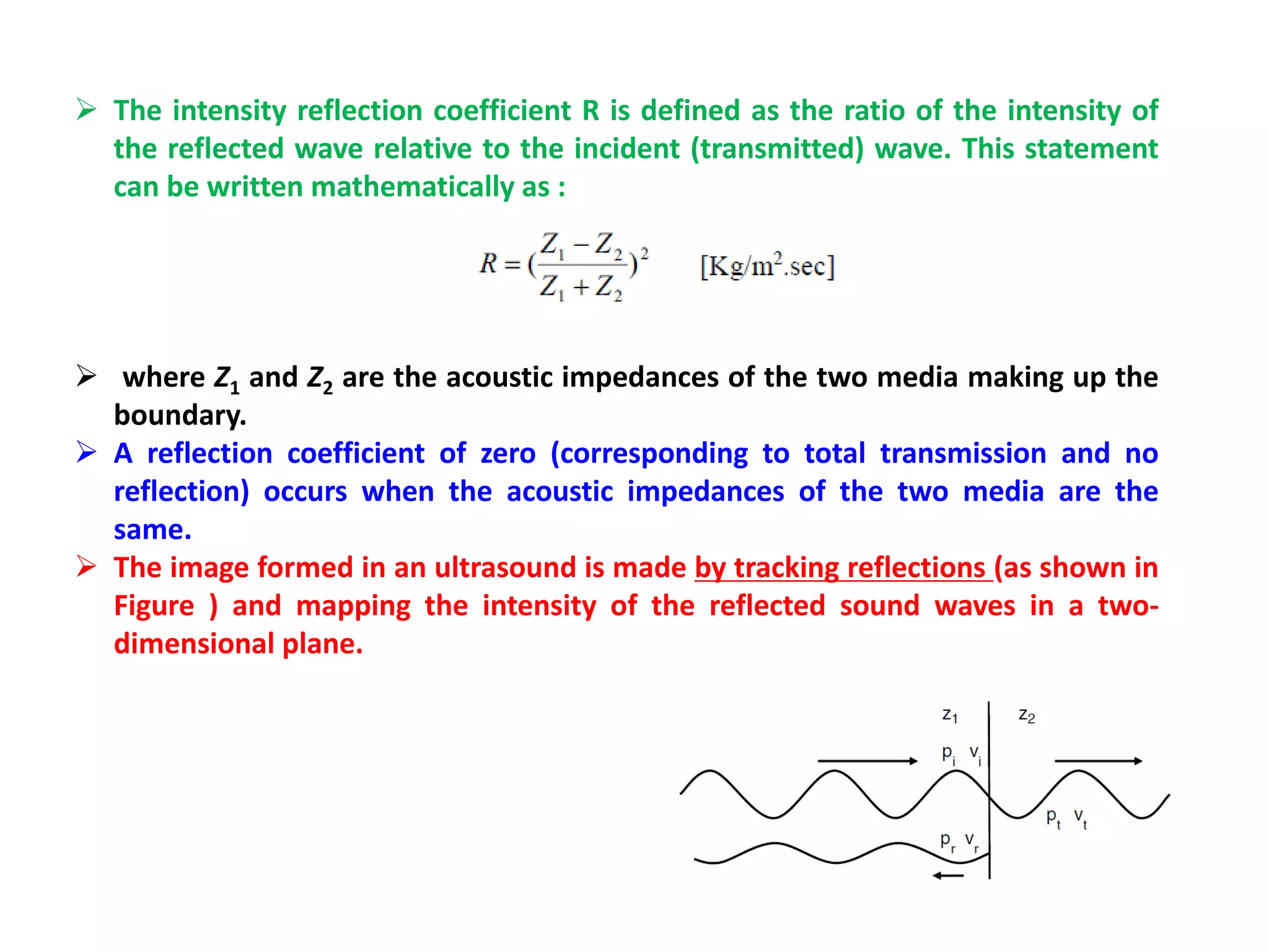 Ultrasound Imaging_2023.pdf