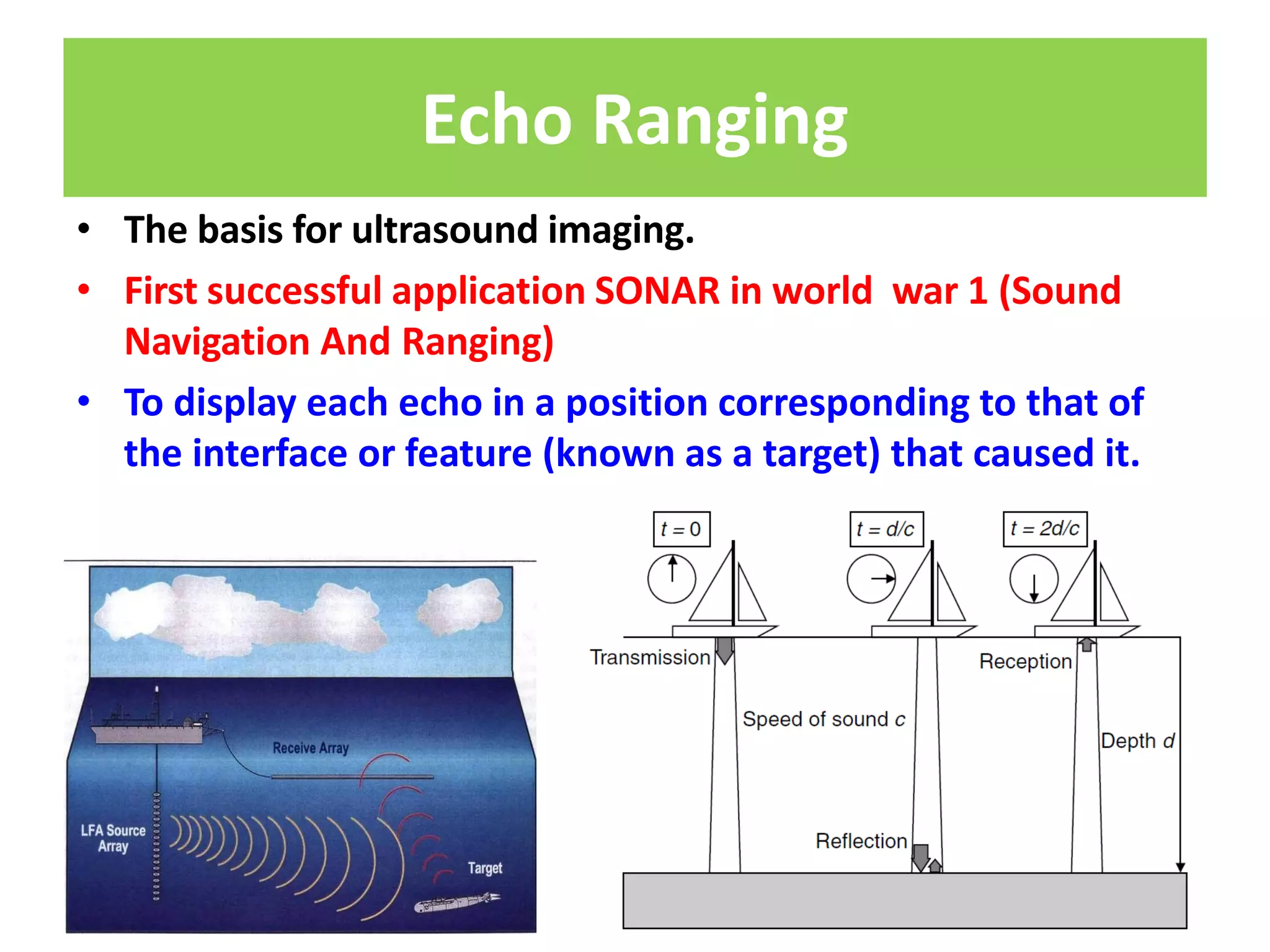Ultrasound Imaging_2023.pdf