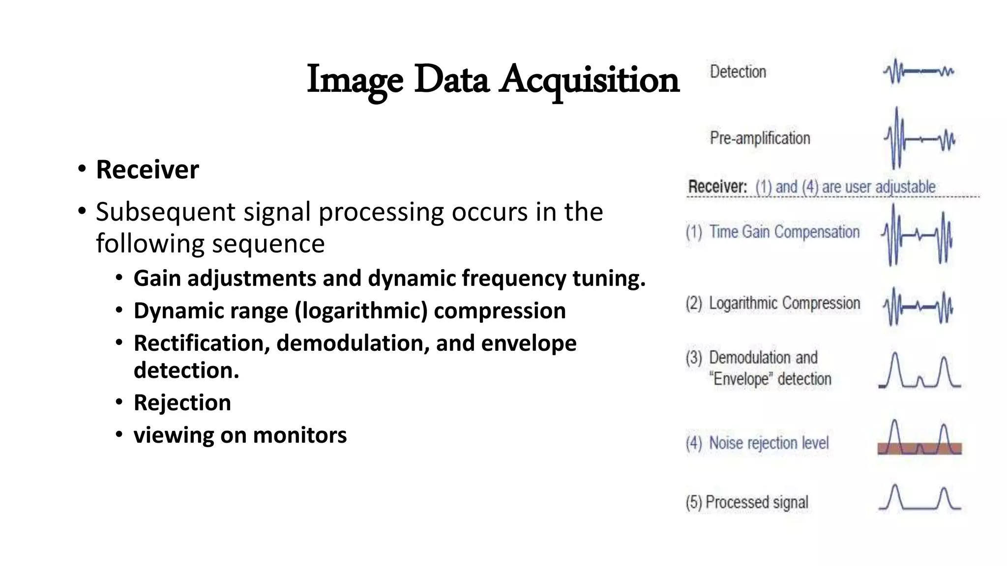 Ultrasound imaging system | PPTX