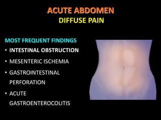 Ultrasound in acute abdominal pain | PPT