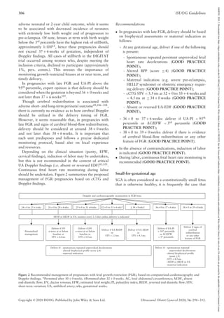 Ultrasound in Obstet Gyne - 2020 - Lees - ISUOG Practice Guidelines ...
