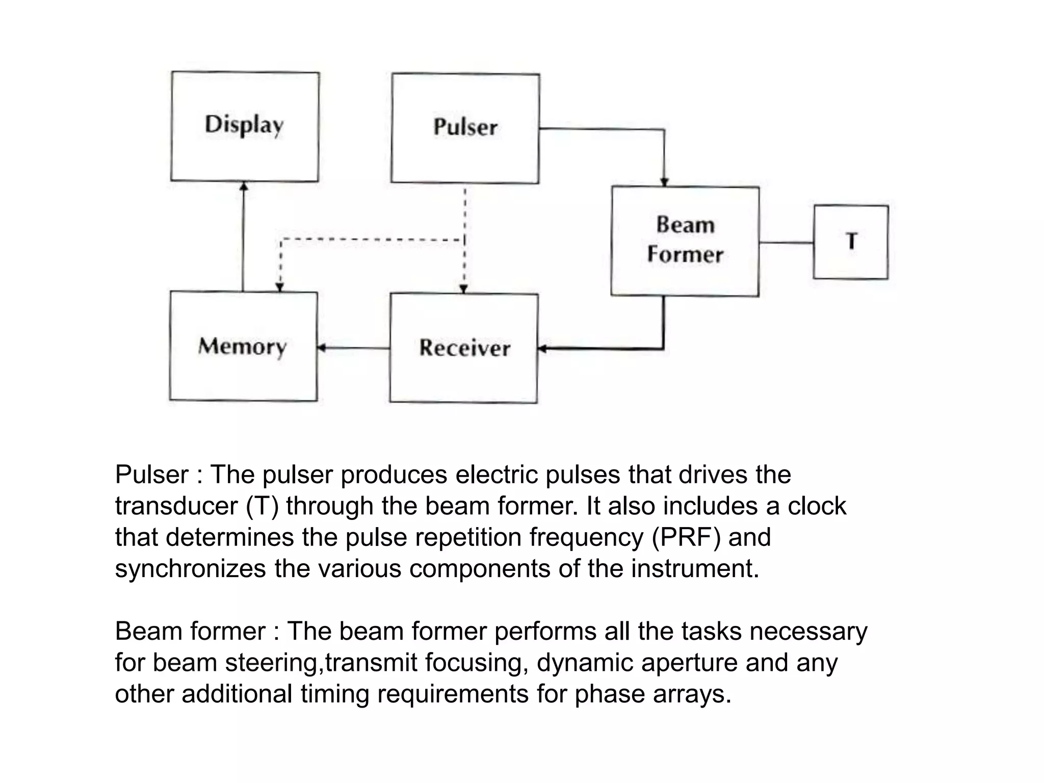 Ultrasound instrumentation | PPTX