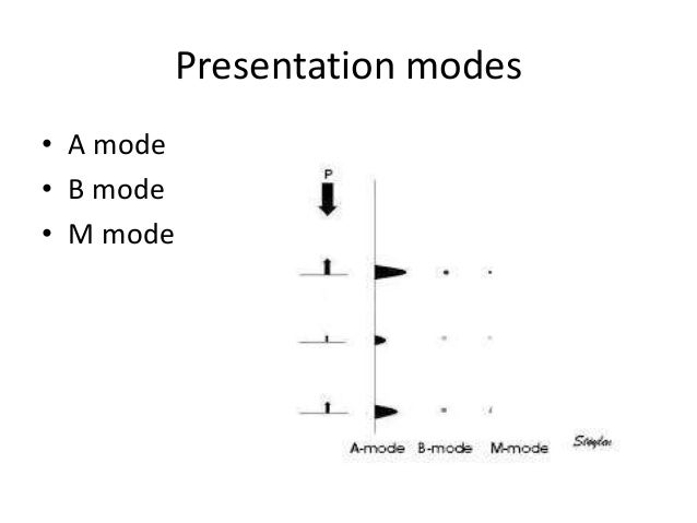 Ultrasound instrumentation