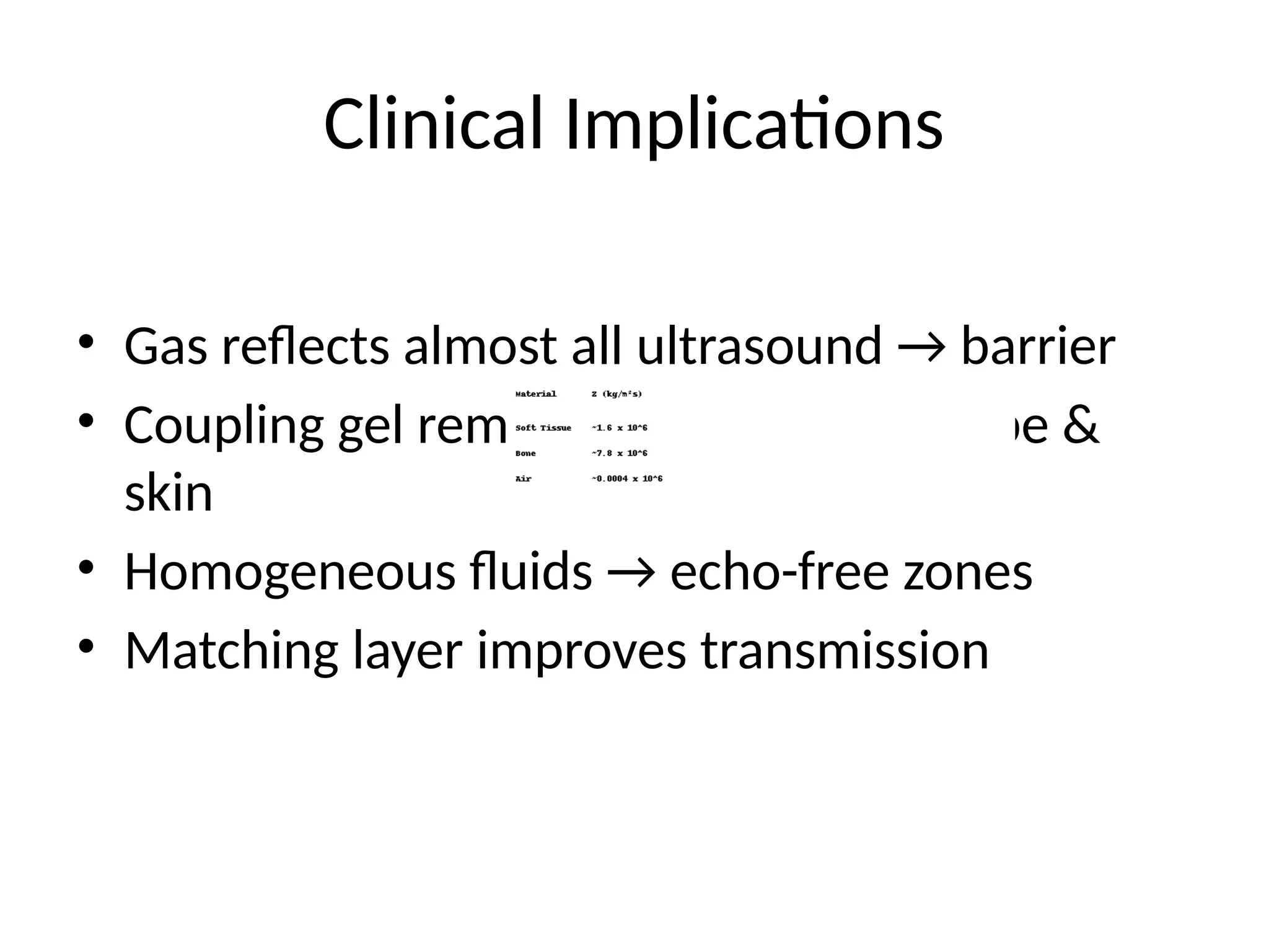 Ultrasound_Interaction_VinothS_Diagrams.pptx