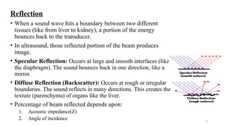 An Introduction to Ultrasound and doppler ultrasound | PPTX