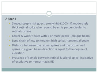 Ultrasound in Ophthalmology.pptx