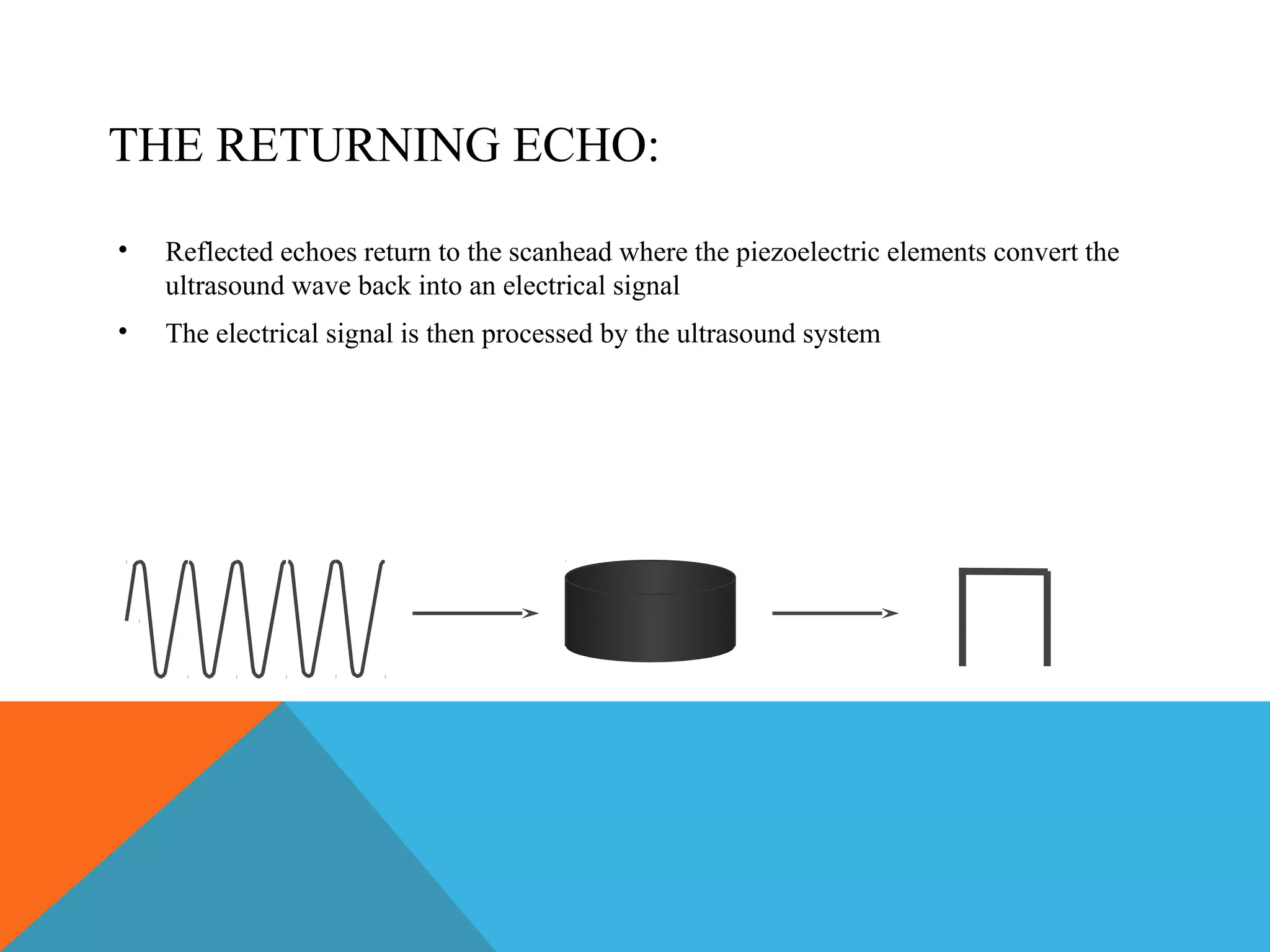 Ultrasound machine | PPT