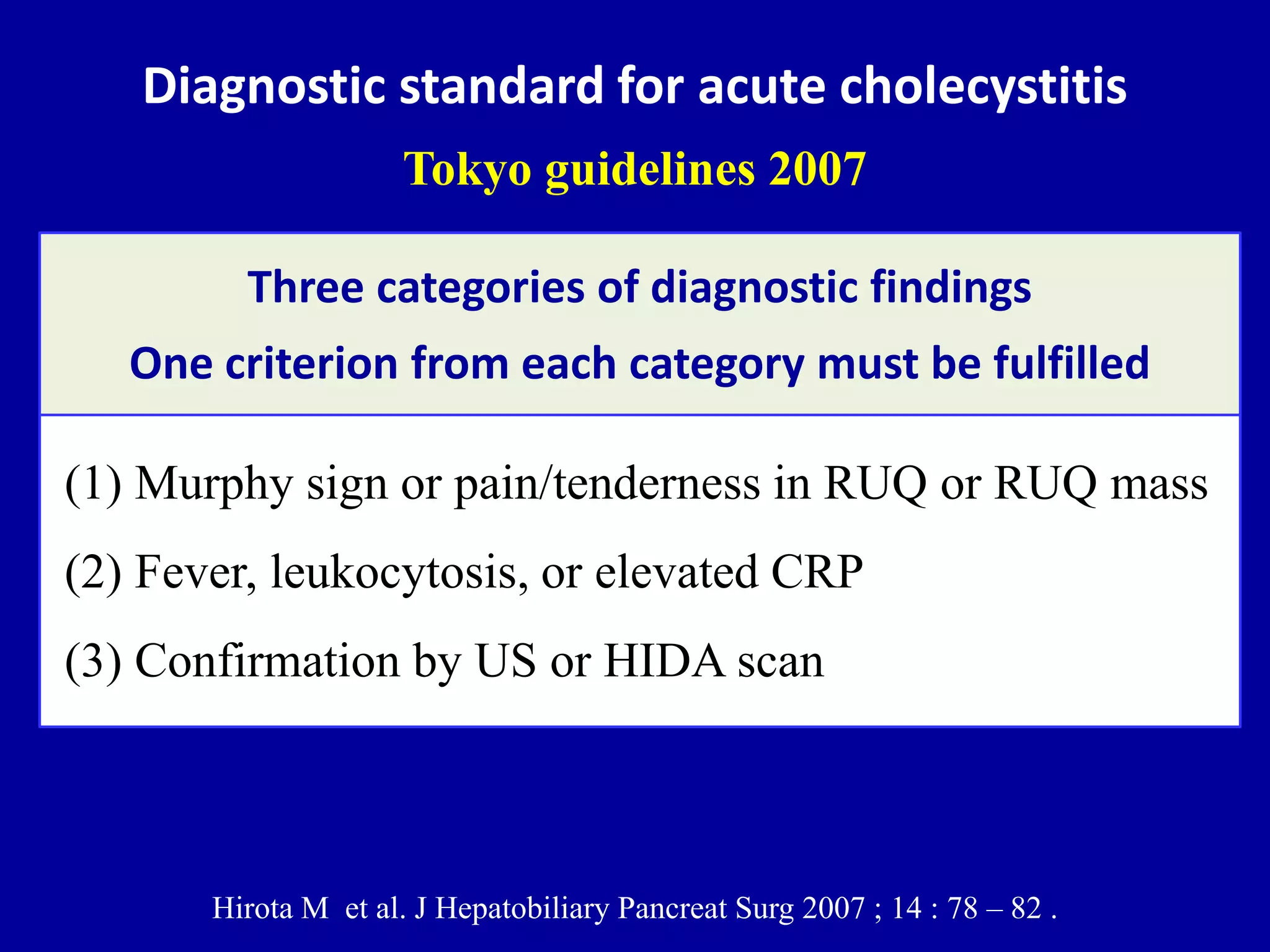 Ultrasound of acute & chronic cholecystitis | PPTX