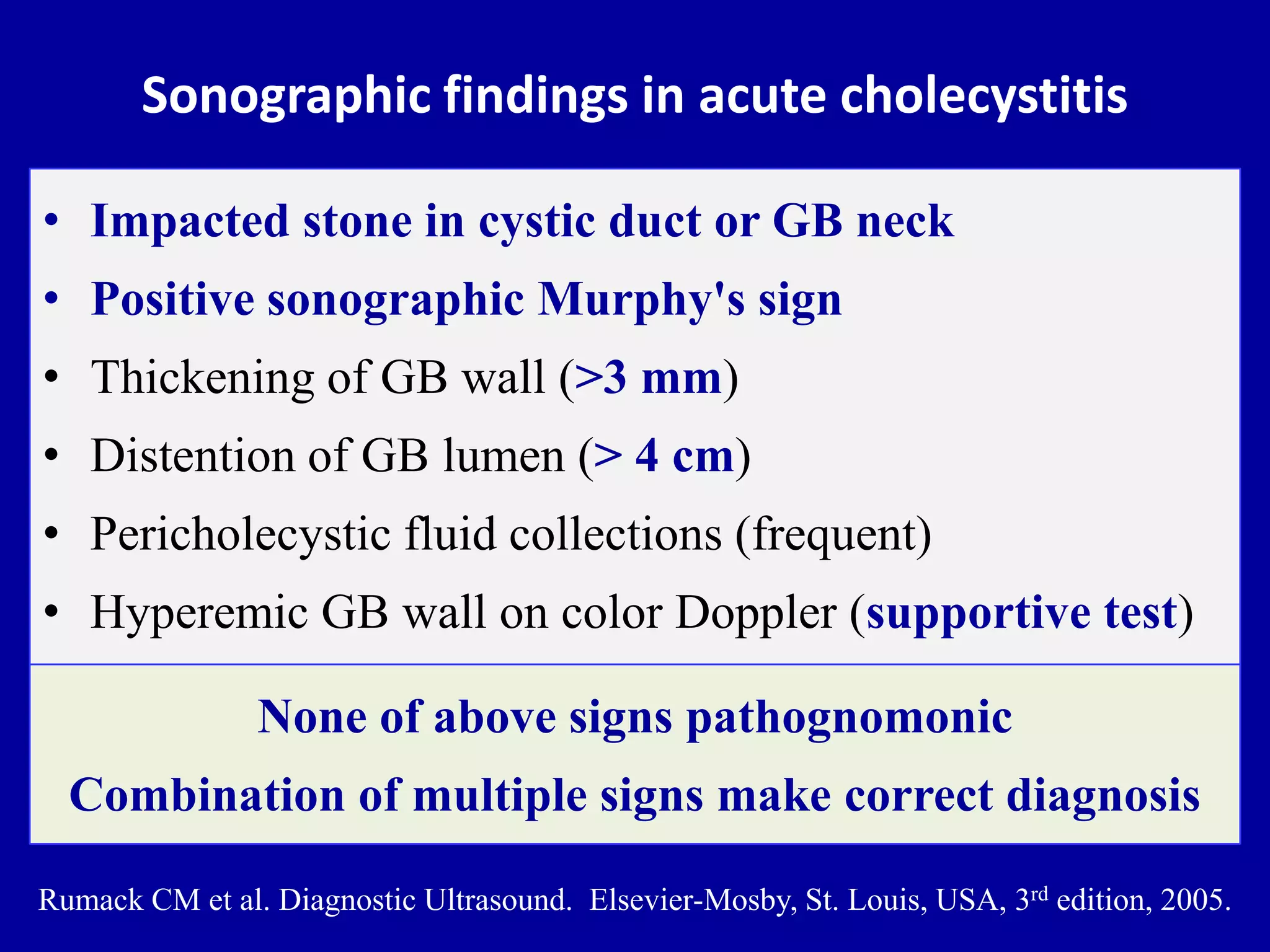 Ultrasound of acute & chronic cholecystitis | PPTX