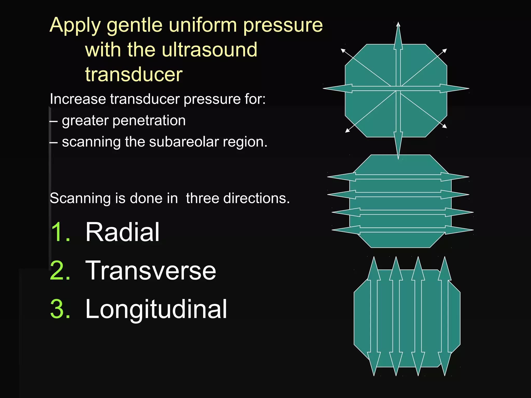 Ultrasound of breast | PPTX
