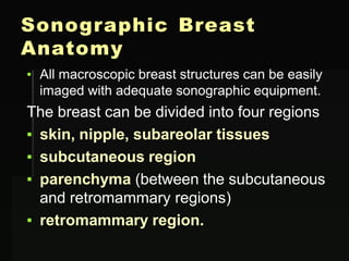 Ultrasound of breast | PPTX