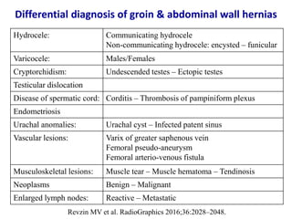 Ultrasound of groin & anterior abdominal wall hernias | PPTX