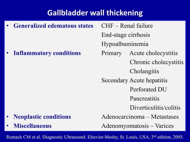 Ultrasound of the gallbladder | PPTX | Digestive Disorders | Diseases ...