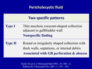 Ultrasound of the gallbladder | PPTX