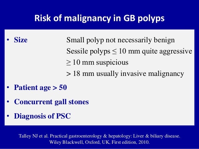 Ultrasound of the gallbladder