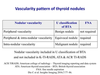 Ultrasound of thyroid nodules | PPTX