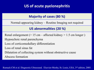Ultrasound of the urinary tract - Renal infections | PPTX