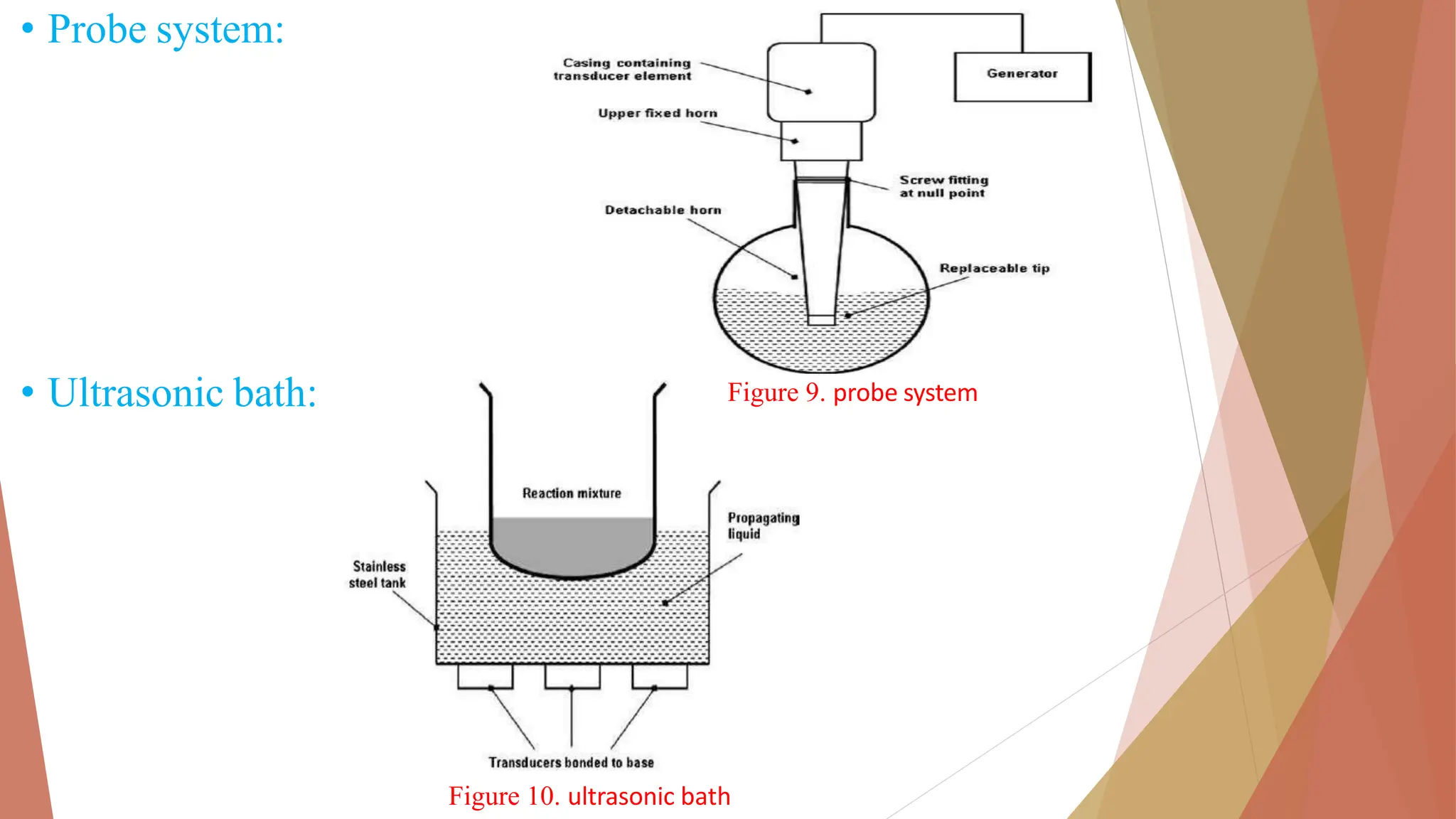 Ultrasound or Sonication Technology in Food Processing-2-30.pdf