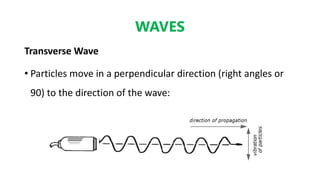 ULTRASOUND PHYSIC ONE ultrasonographypptx | PPT