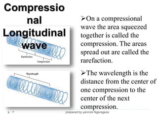 Ultrasound physics and instumentation | PPTX
