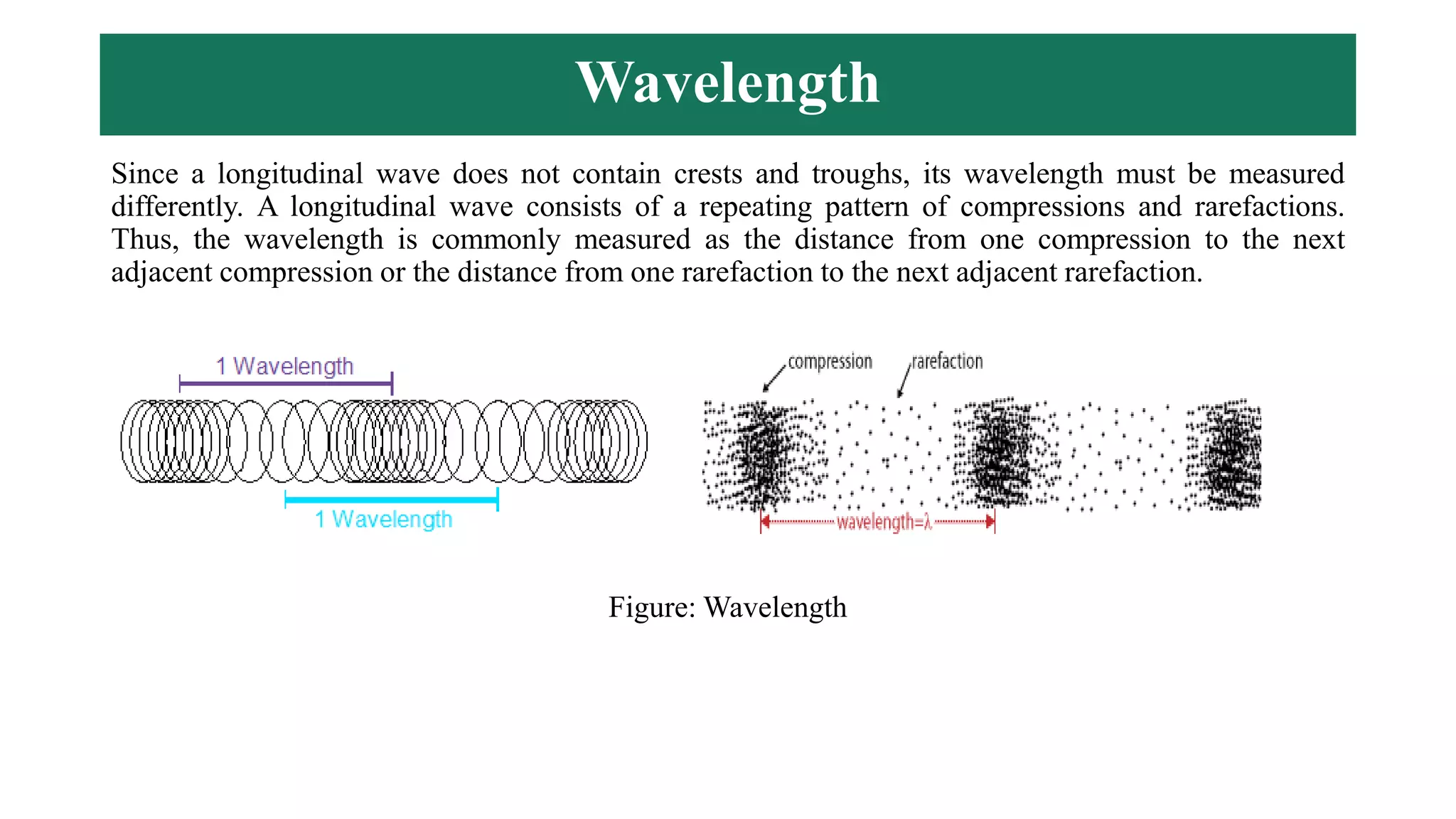 Ultrasound physics | PPTX