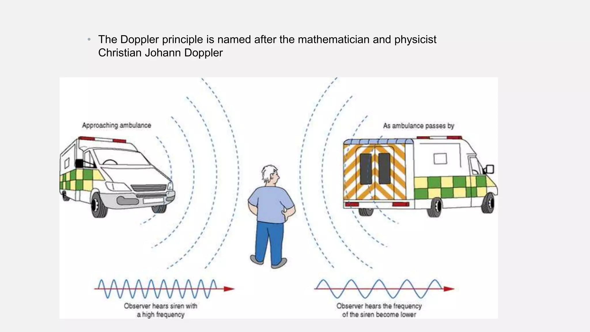 Ultrasound and Doppler physics | PPTX