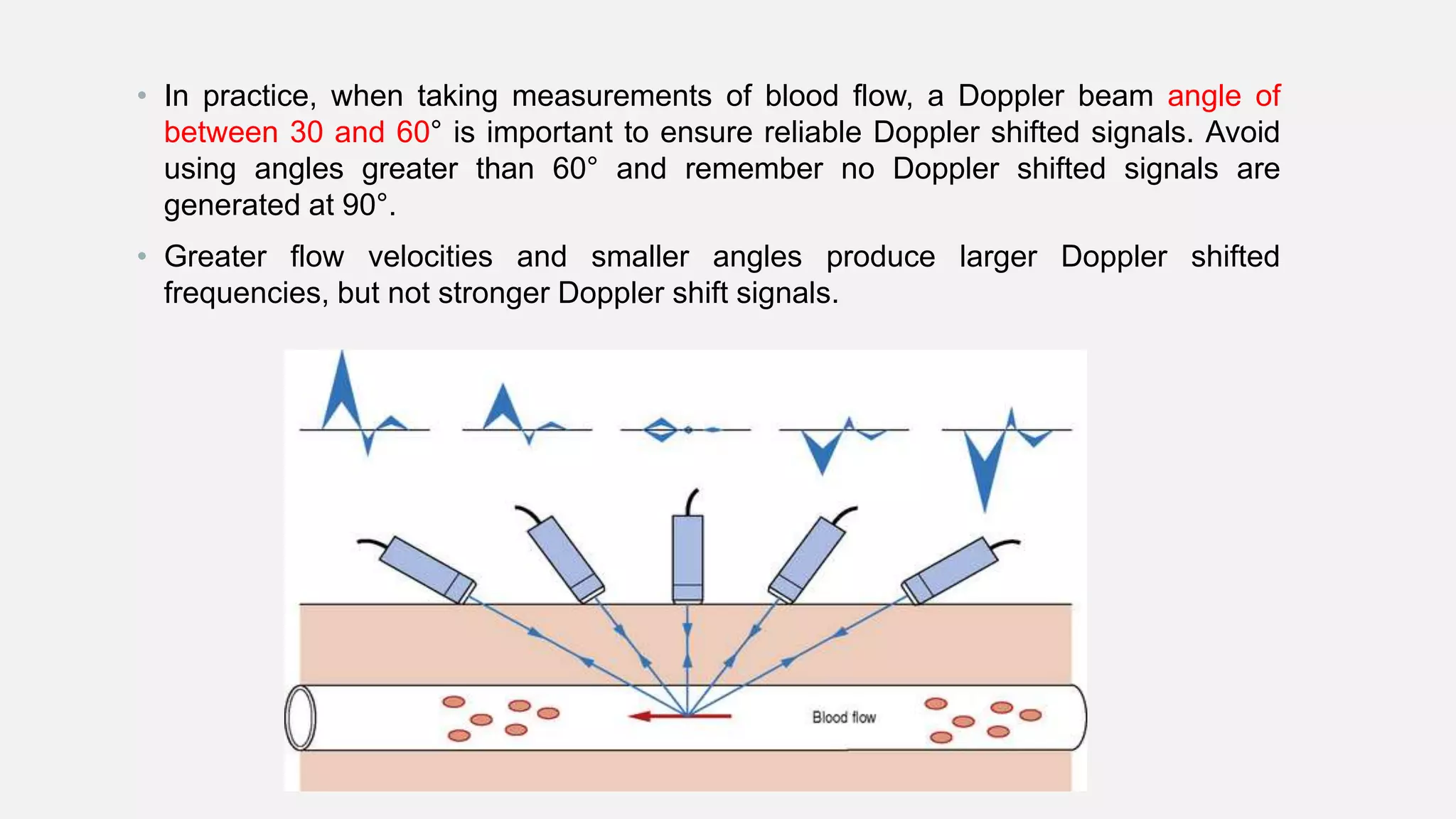 Ultrasound and Doppler physics | PPTX