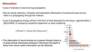 ULTRASOUND PHYSICS. power point presentationpdf | PDF