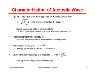Physics of Ultrasound Imaging | PDF