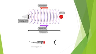 Ultra sound physics CMU.pptx