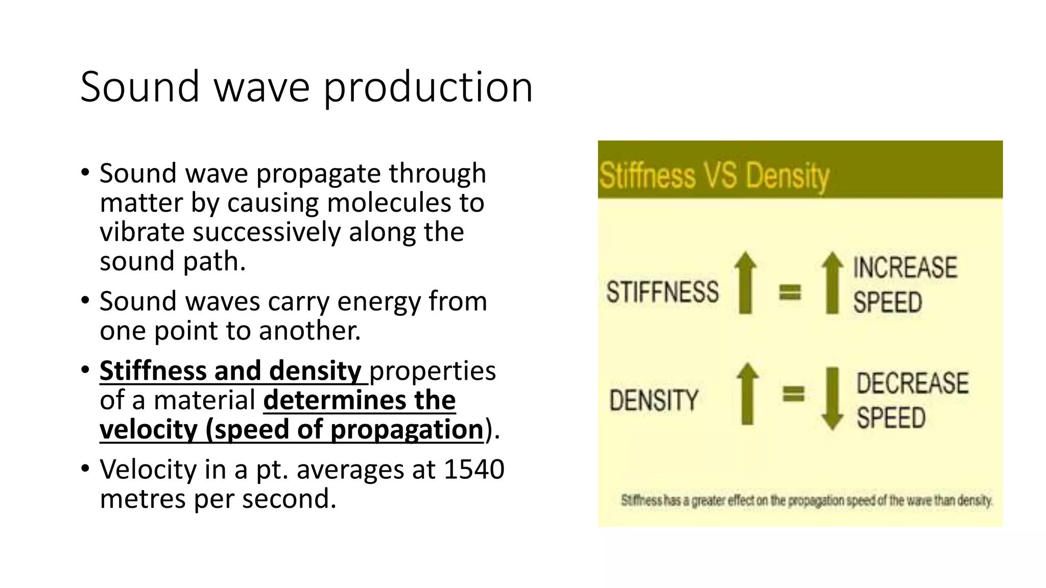 Ultrasound Physics Jr.pptx