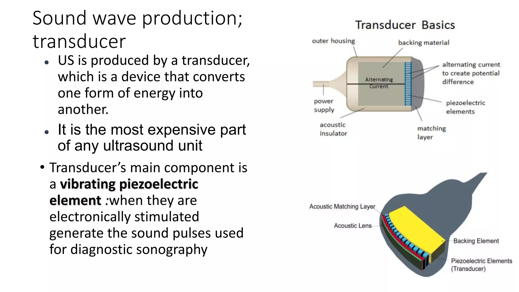 Ultrasound Physics Jr.pptx
