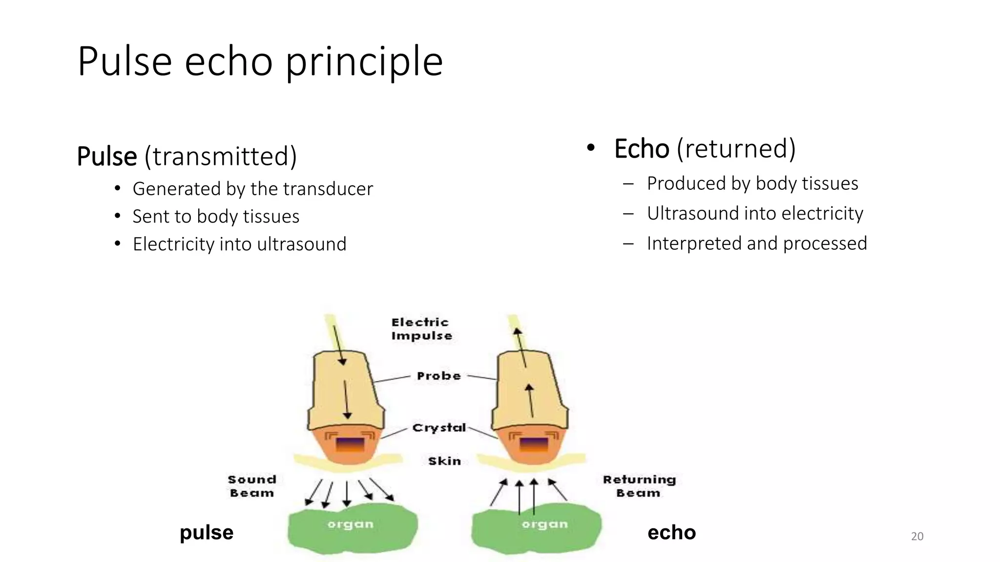 Ultrasound Physics Jr.pptx