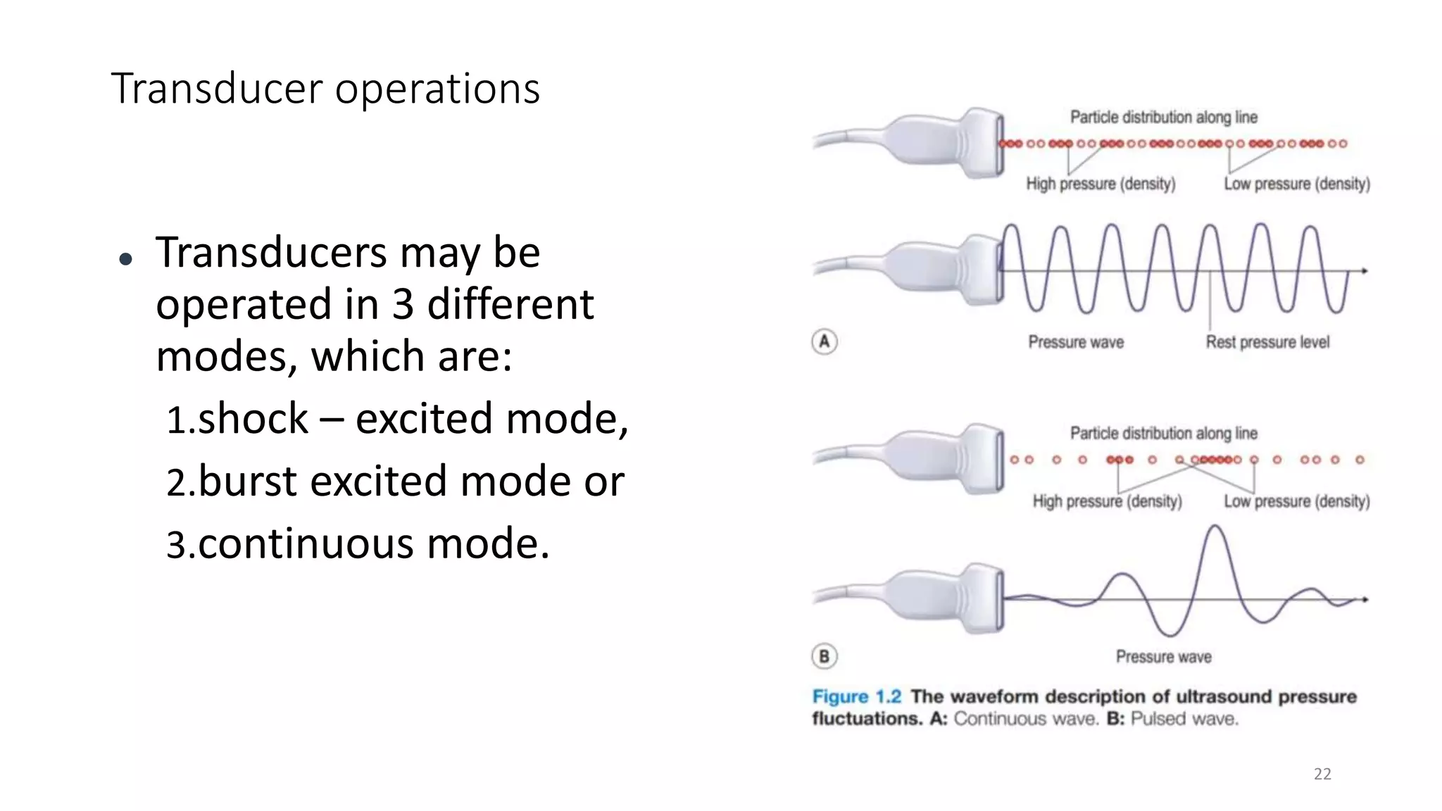 Ultrasound Physics Jr.pptx