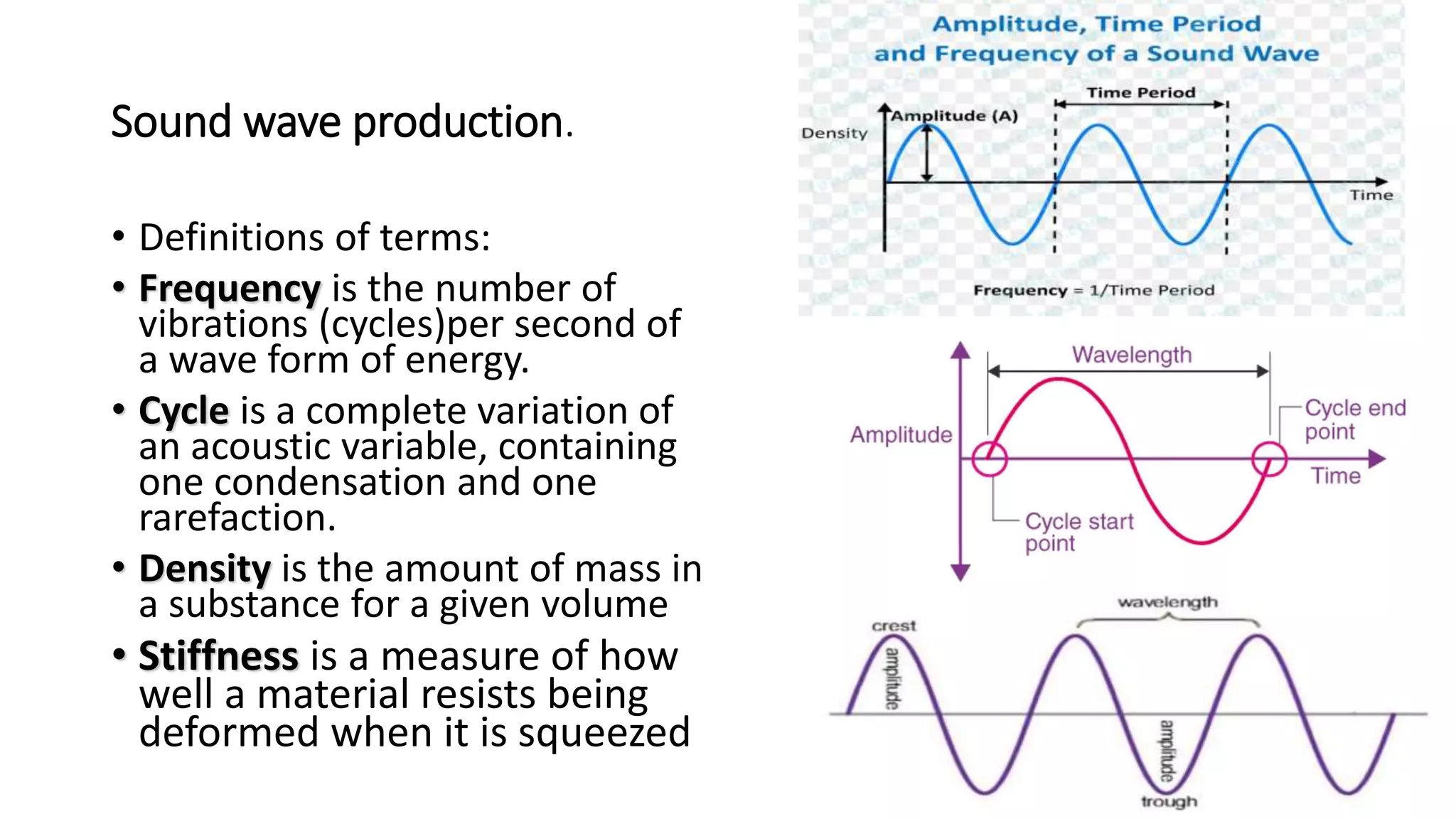 Ultrasound Physics Jr.pptx