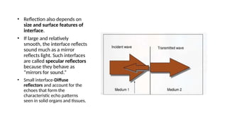 ULTRASOUND PHYSICS PPT 2.pptxhhhhhhhhhhhh | PPTX
