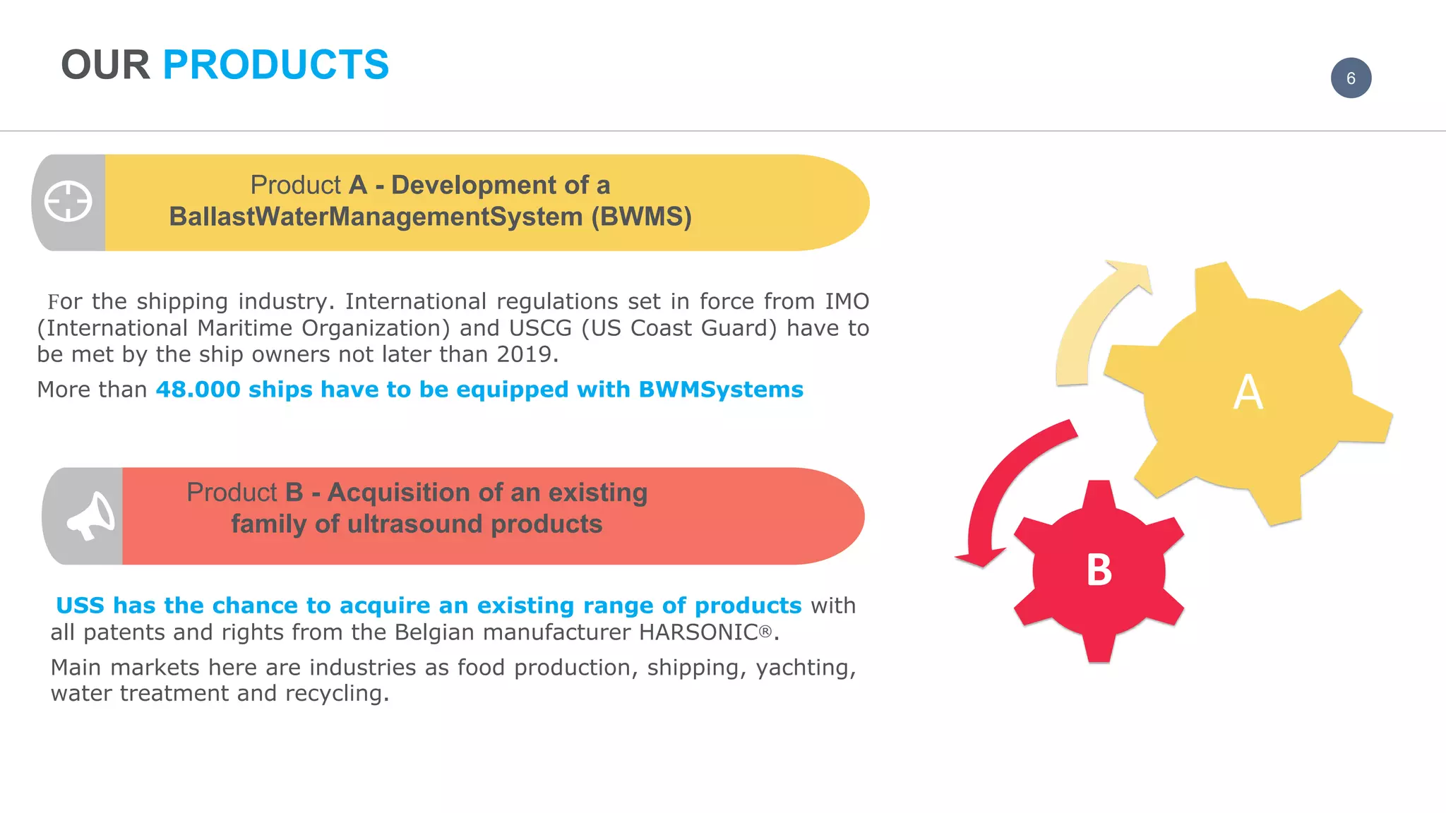Ultrasound Solutions | PPTX